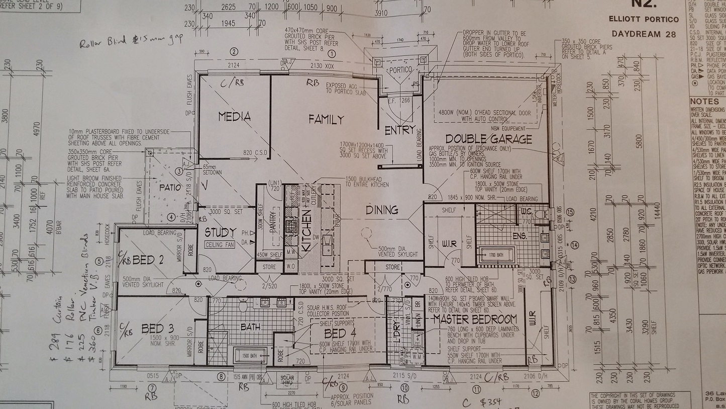 ALLGOOD PROJECTS pty ltd